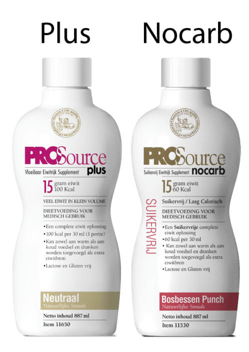 Over PROSource – PROSource GLNP