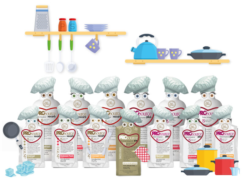 Webshop – PROSource GLNP