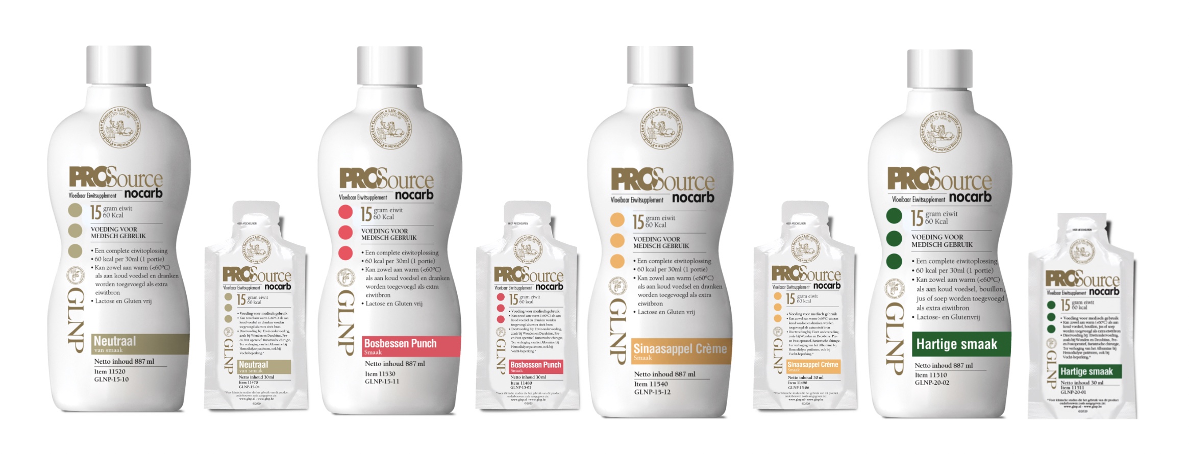 Productenoverzicht – PROSource GLNP